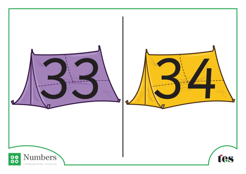 Number Cards - Tents Theme 31-40 | Teaching Resources