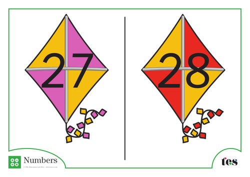 Number Cards – Kites Theme 21-30 | Teaching Resources