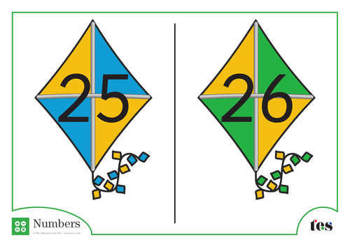 Number Cards – Kites Theme 21-30 | Teaching Resources