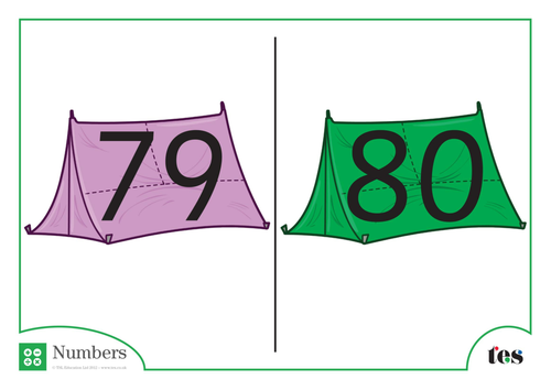 Number Cards - Tents Theme 71-80 | Teaching Resources