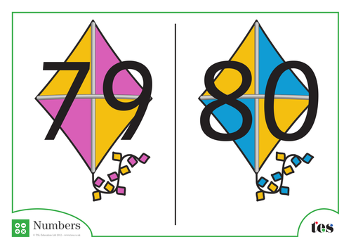 Number Cards – Kites Theme 71-80 | Teaching Resources
