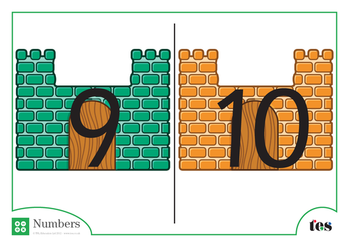 Number Cards – Castles Theme 1-10 | Teaching Resources