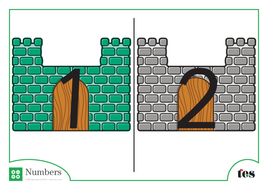 Number Cards – Castles Theme 1-10 | Teaching Resources
