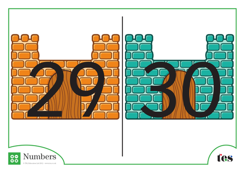 Number Cards – Castles Theme 21-30 | Teaching Resources