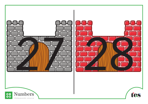 Number Cards – Castles Theme 21-30 | Teaching Resources