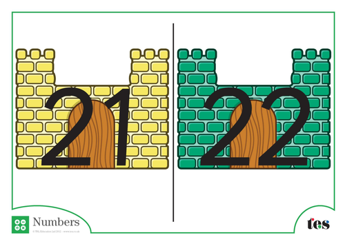 Number Cards – Castles Theme 21-30 | Teaching Resources