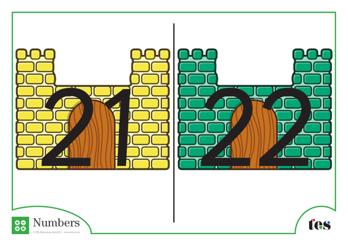 Number Cards – Castles Theme 21-30 | Teaching Resources