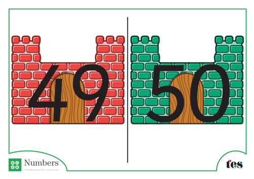 Number Cards - Castles Theme 41-50 | Teaching Resources