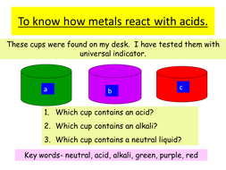 Reactions of metals and acid | Teaching Resources