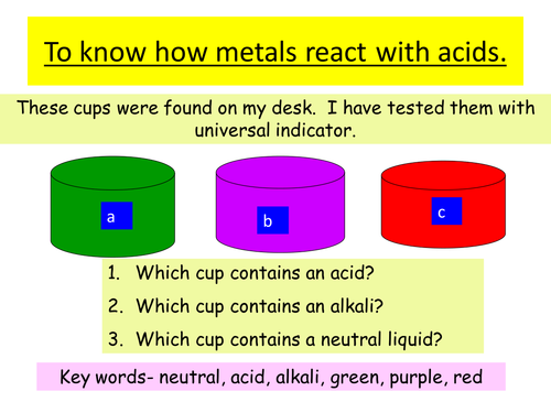 Reactions of metals and acid | Teaching Resources