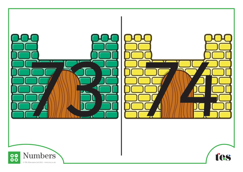 Number Cards - Castles Theme 71-80 | Teaching Resources