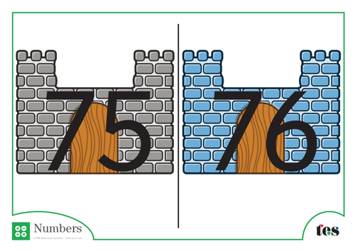 Number Cards - Castles Theme 71-80 | Teaching Resources