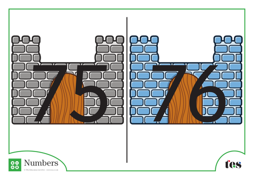 Number Cards - Castles Theme 71-80 | Teaching Resources
