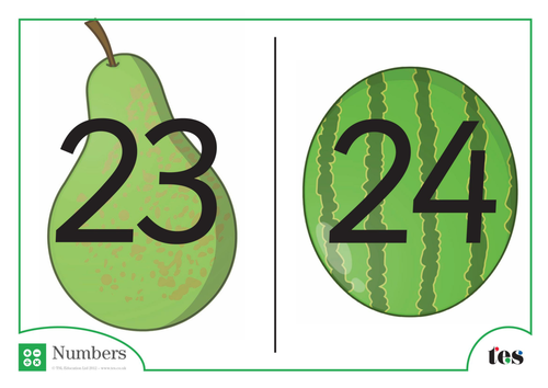 Number Cards - Fruit Theme 21-30 | Teaching Resources