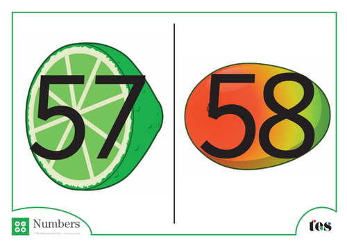 Number Cards - Fruit Theme 51-60 | Teaching Resources
