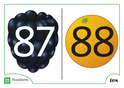 Number Cards - Fruit Theme 81-90 | Teaching Resources