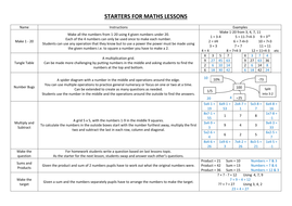 Maths Starters | Teaching Resources