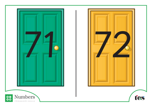 Number Cards - Doors Theme 71-80 | Teaching Resources