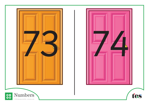 Number Cards - Doors Theme 71-80 | Teaching Resources