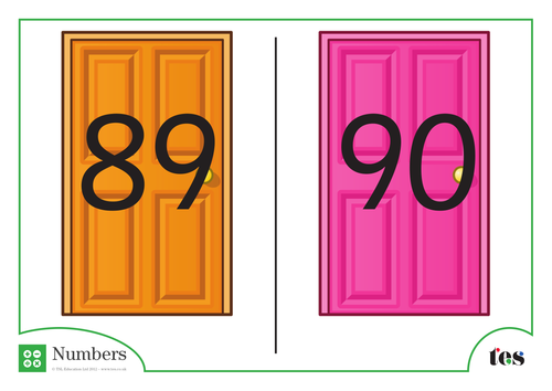 Number Cards - Doors Theme 81-90 | Teaching Resources