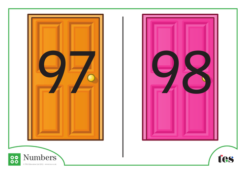 Number Cards - Doors Theme 91-100 | Teaching Resources