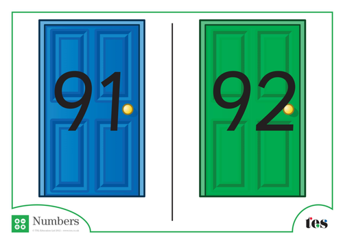 Number Cards - Doors Theme 91-100 | Teaching Resources