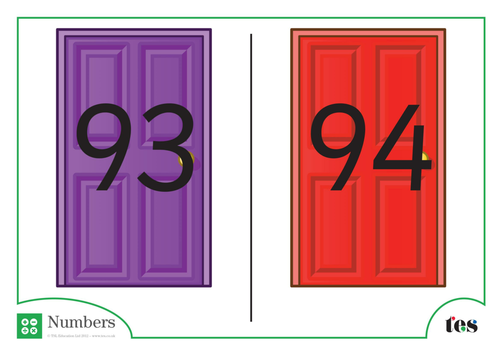 Number Cards - Doors Theme 91-100 | Teaching Resources