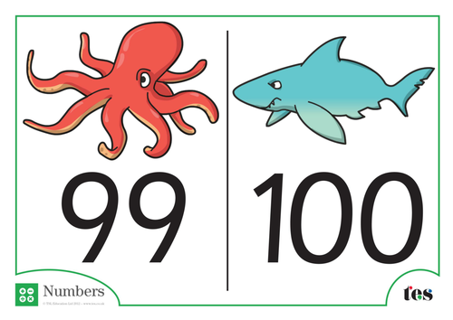 Number Cards - Ocean Theme 91-100 | Teaching Resources