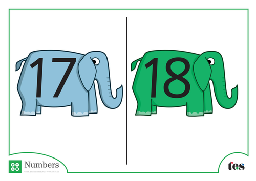 Number Cards - Elephant Theme 11-20 | Teaching Resources