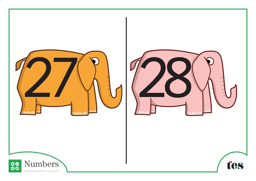 Number Cards - Elephant Theme 21-30 | Teaching Resources