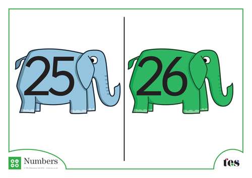 Number Cards - Elephant Theme 21-30 | Teaching Resources