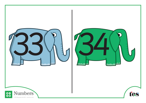 Number Cards - Elephant Theme 31-40 | Teaching Resources