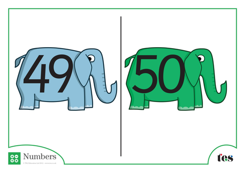 Number Cards - Elephant Theme 41-50 | Teaching Resources