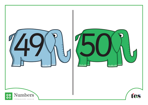 Number Cards - Elephant Theme 41-50 | Teaching Resources