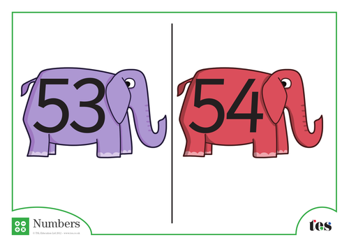 Number Cards - Elephant Theme 51-60 | Teaching Resources