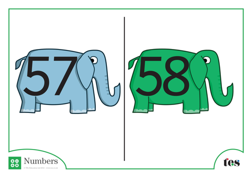 Number Cards - Elephant Theme 51-60 | Teaching Resources