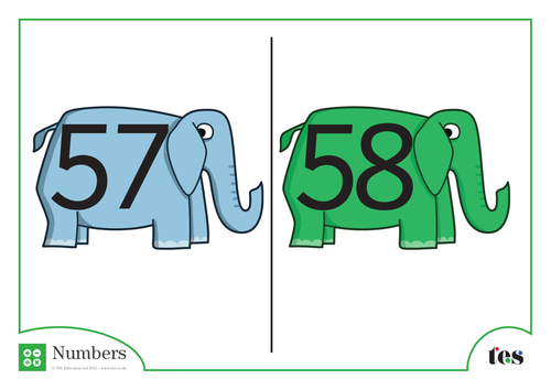 Number Cards - Elephant Theme 51-60 | Teaching Resources