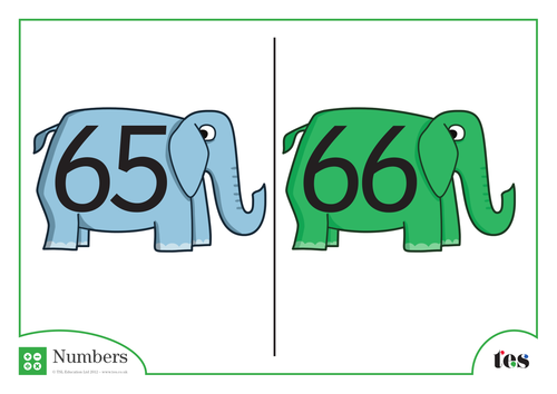 Number Cards - Elephant Theme 61-70 | Teaching Resources