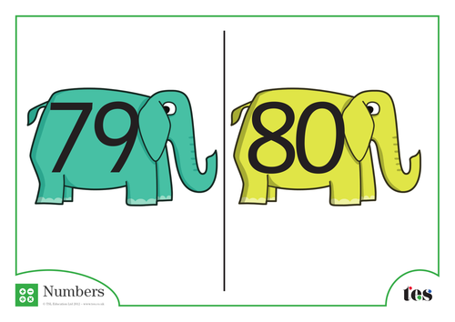 Number Cards - Elephant Theme 71-80 | Teaching Resources