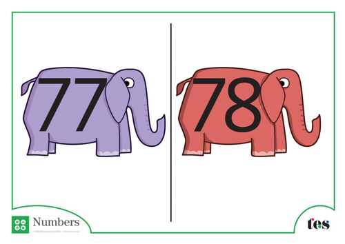 Number Cards - Elephant Theme 71-80 | Teaching Resources