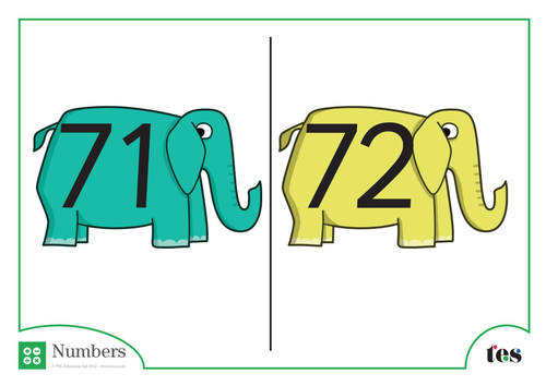 Number Cards - Elephant Theme 71-80 | Teaching Resources