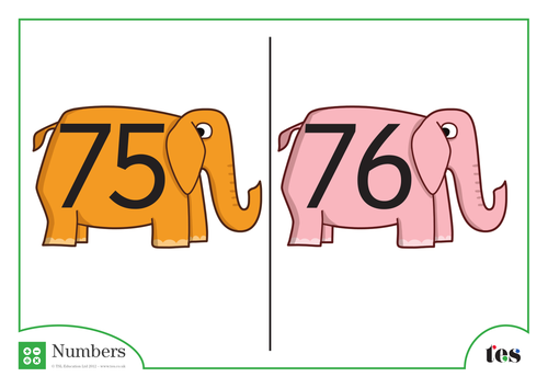 Number Cards - Elephant Theme 71-80 | Teaching Resources