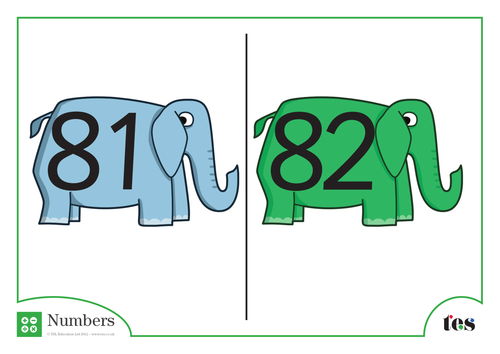 Number Cards - Elephant Theme 81-90 | Teaching Resources