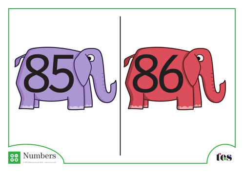 Number Cards - Elephant Theme 81-90 | Teaching Resources
