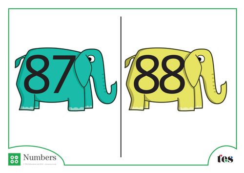 Number Cards - Elephant Theme 81-90 | Teaching Resources