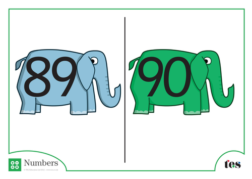 Number Cards - Elephant Theme 81-90 | Teaching Resources