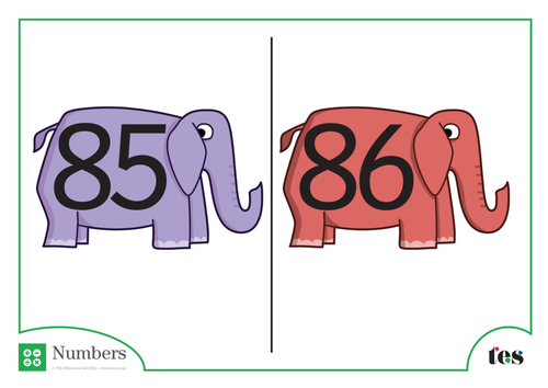 Number Cards - Elephant Theme 81-90 | Teaching Resources