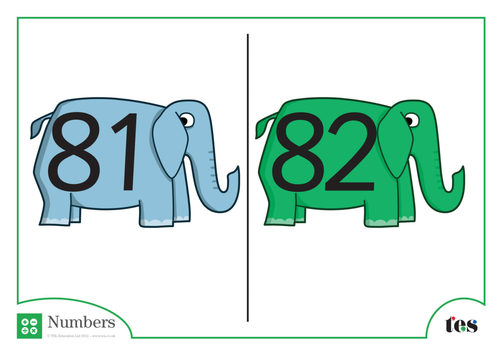 Number Cards - Elephant Theme 81-90 | Teaching Resources