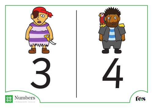 Number Cards – Pirate Theme 1-10 | Teaching Resources