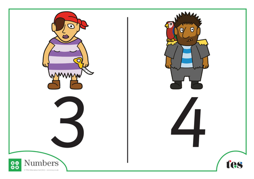 Number Cards – Pirate Theme 1-10 | Teaching Resources
